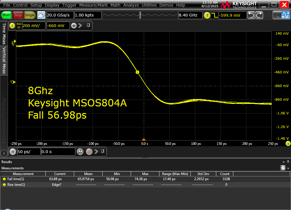 KLIP30 Programmable 30ps Fast Pulse Generator - CircuitValley ...